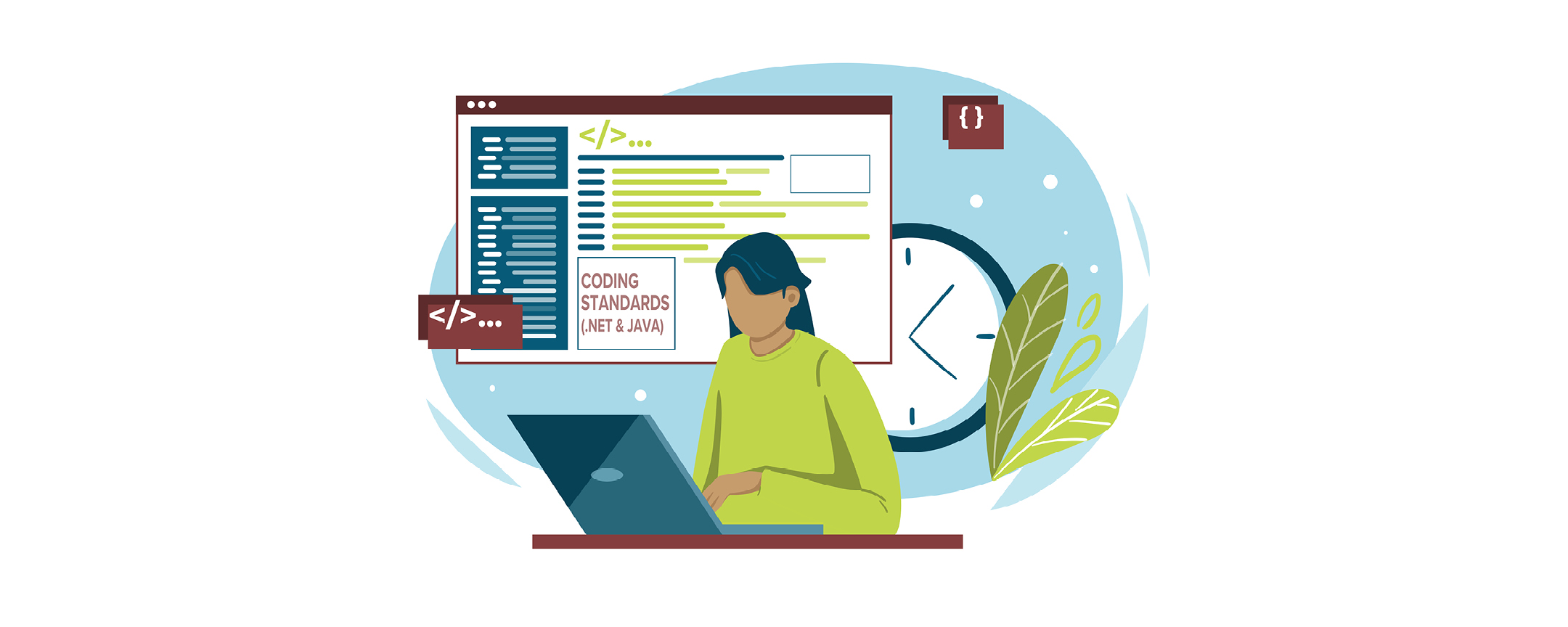 Creating Coding Standards As A Habit Lean Techniques
